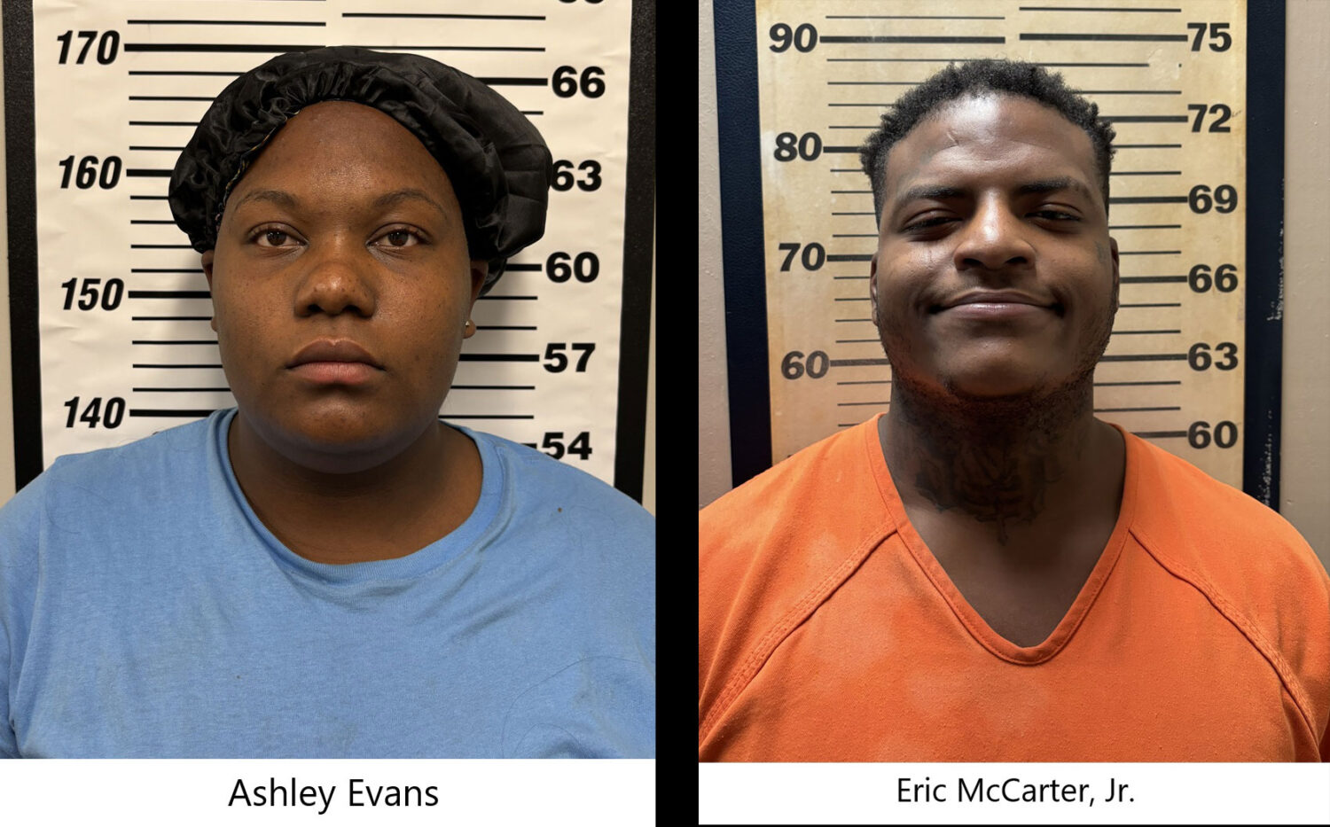 SPD arrests two on drug, gun charges - The Dispatch