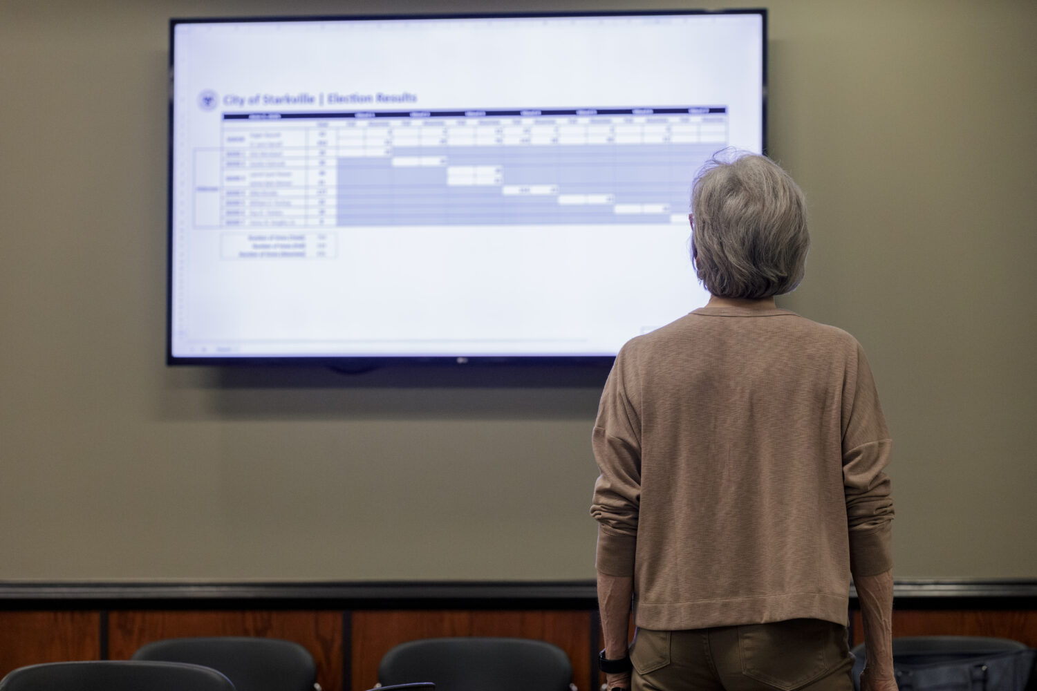Spruill elected for third term as Starkville mayor - The Dispatch