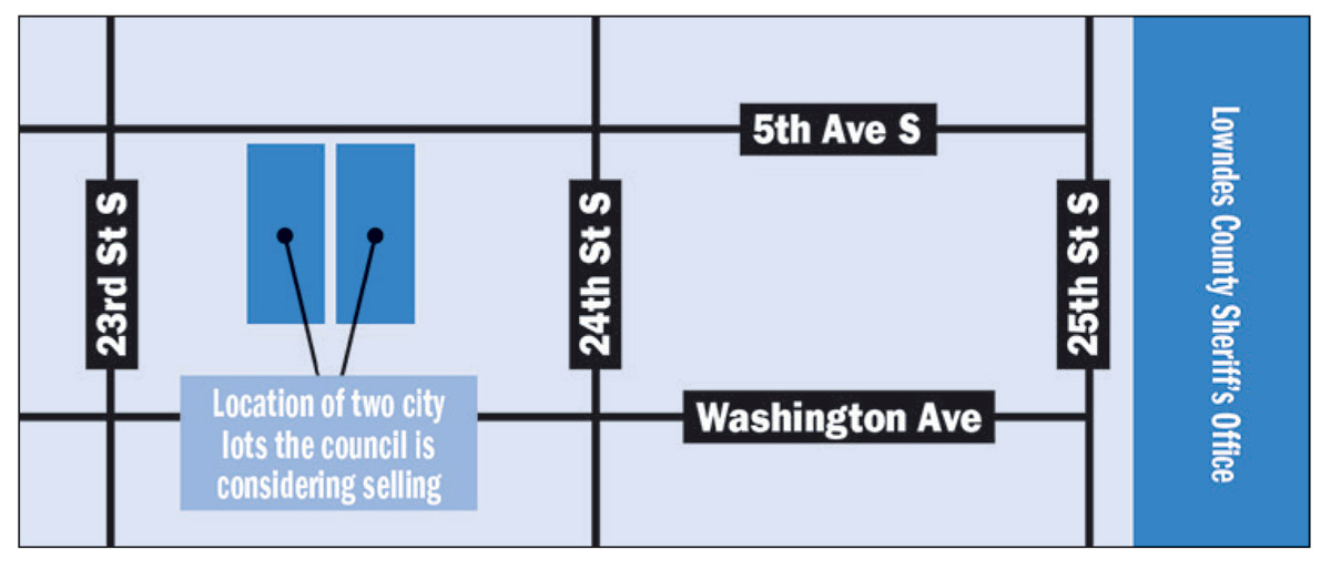 Two city lots for sale; Buyers must build houses there - The Dispatch